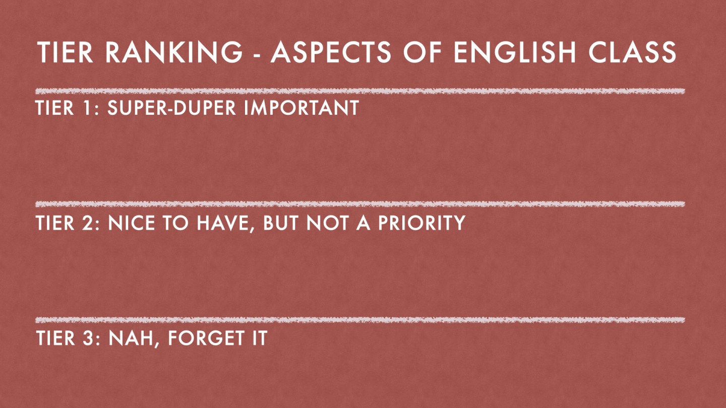 Teaching Tip: Analysing Learning Needs by Tier-Ranking – Englishin3d
